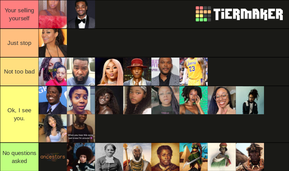 Black content creators Tier List (Community Rankings) - TierMaker