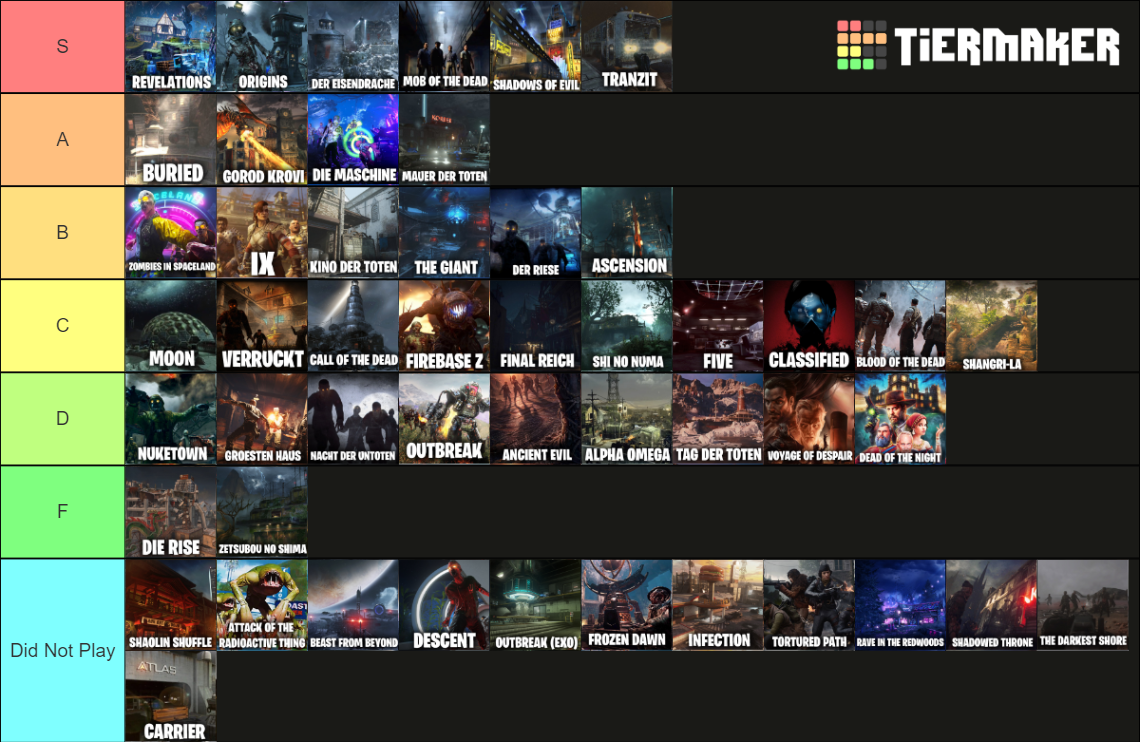 ALL Zombies Maps World At War - Cold War Tier List (Community Rankings ...