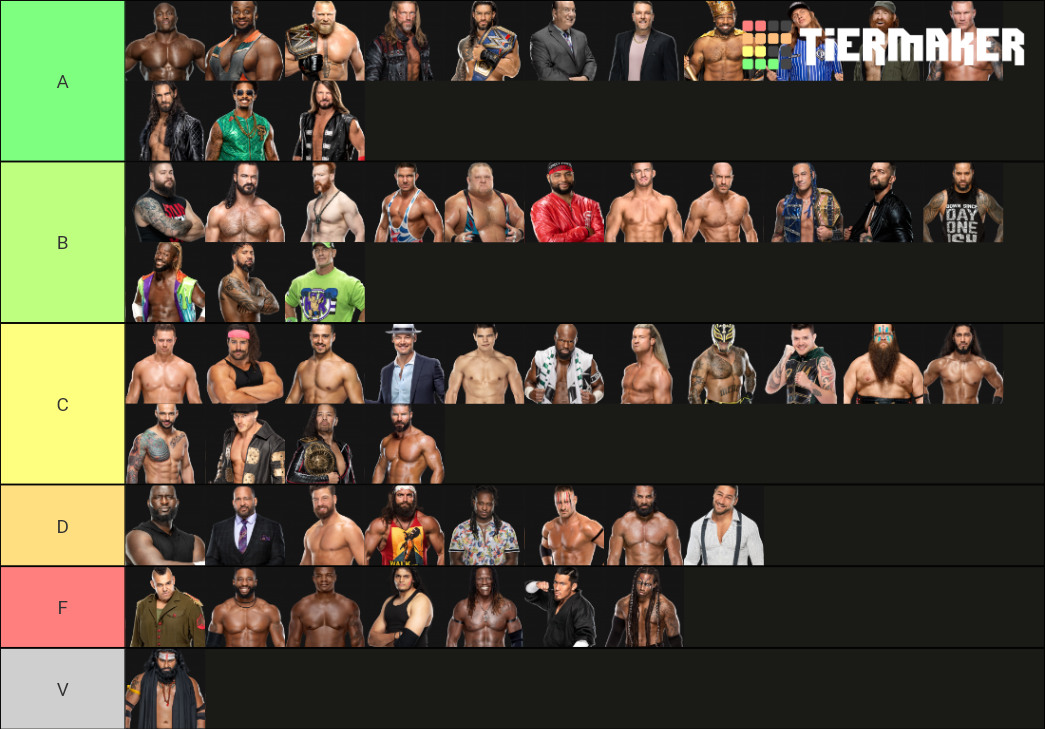 WWE Male Wrestler Rankings Tier List (Community Rankings) - TierMaker