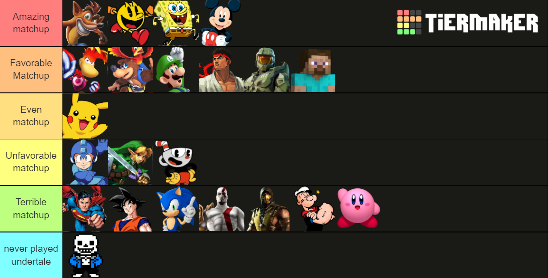 Mario's Death Battle Matchups Tier List (Community Rankings) - TierMaker