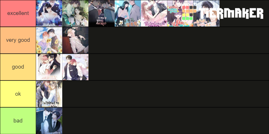 webtoon list Tier List (Community Rankings) - TierMaker