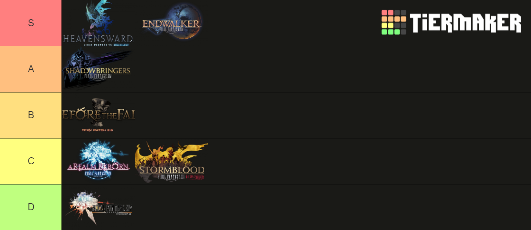 Final Fantasy XIV Expansions Tier List (Community Rankings) - TierMaker