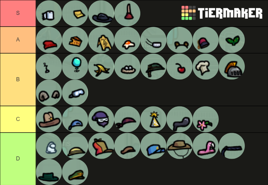 Among us hats Tier List (Community Rankings) - TierMaker
