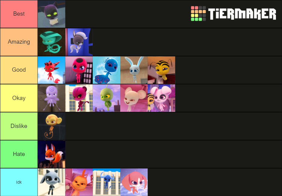 Miraculous Ladybug kwamis Tier List (Community Rankings) - TierMaker