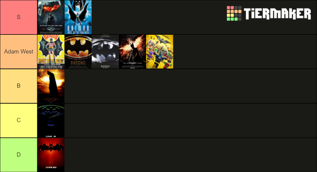 Batman Movies (Theatrical/Solo) Tier List (Community Rankings) - TierMaker