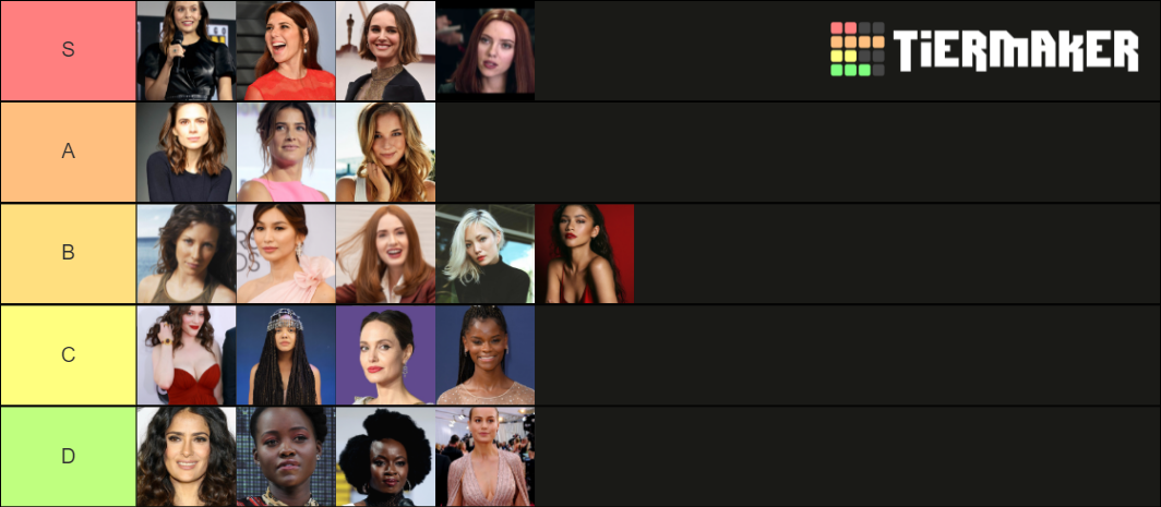 MCU Female Actresses Tier List (Community Rankings) - TierMaker