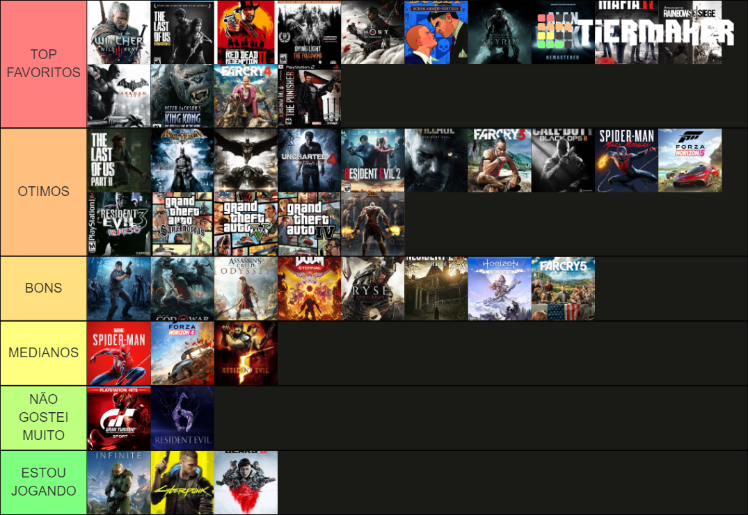TOP GAMES BR Tier List (Community Rankings) - TierMaker
