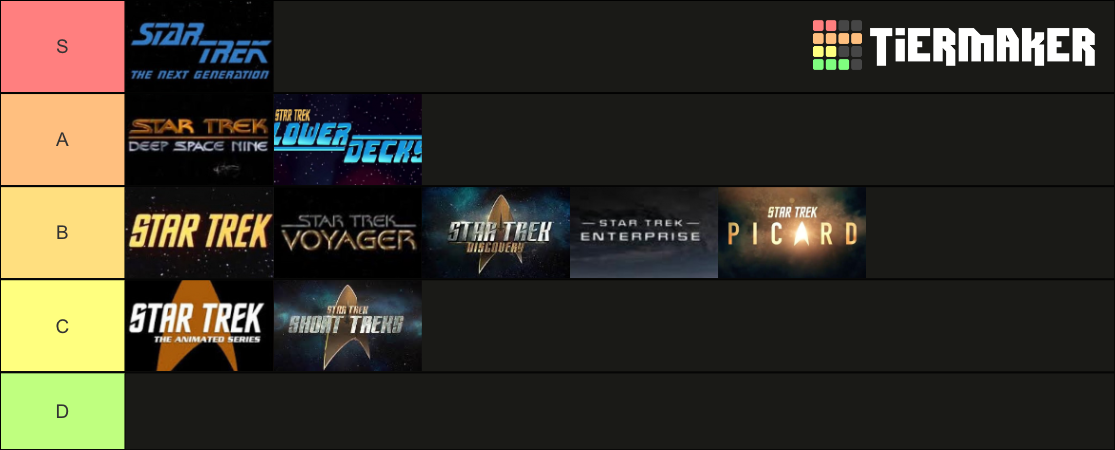 Star Trek Universe: TV Series (2020) Tier List (Community Rankings ...