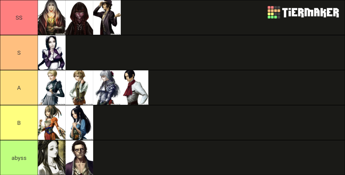 The House in Fata Morgana Character List Tier List (Community Rankings ...