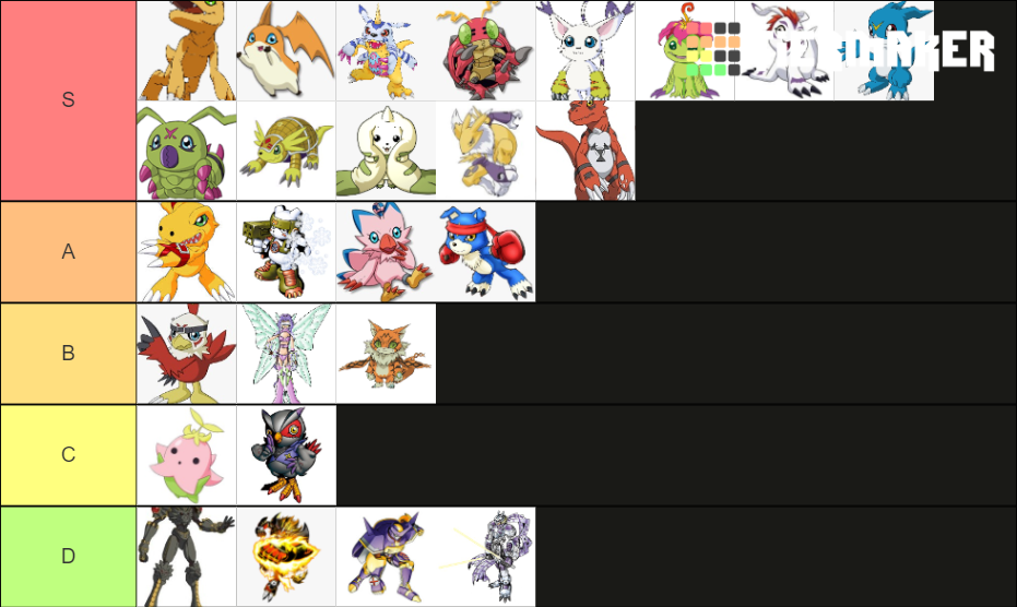 Digimon Tier List (Community Rankings) - TierMaker