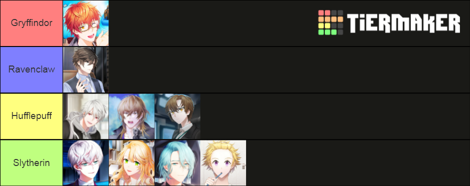 Mystic Messenger Tier List (Community Rankings) - TierMaker