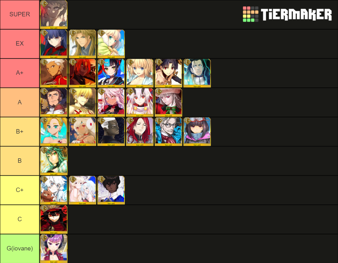 archer sr/ssr Tier List (Community Rankings) - TierMaker