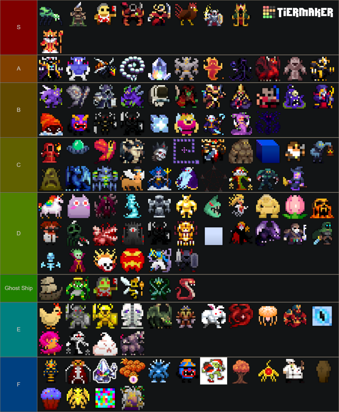 KingEnder's Realm of the Mad God boss Tier List (Community Rankings ...
