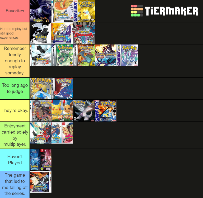Pokémon RPG (including Colosseum/XD) Tier List (Community Rankings ...