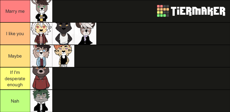 Dawn Chorus Characters Tier List (Community Rankings) - TierMaker