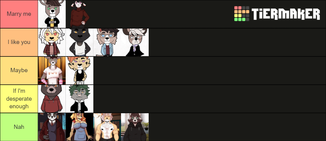 Dawn Chorus Characters Tier List (Community Rankings) - TierMaker