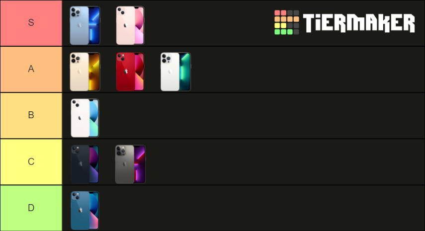 iPhone 13 and 13 Pro Colors Tier List (Community Rankings) - TierMaker