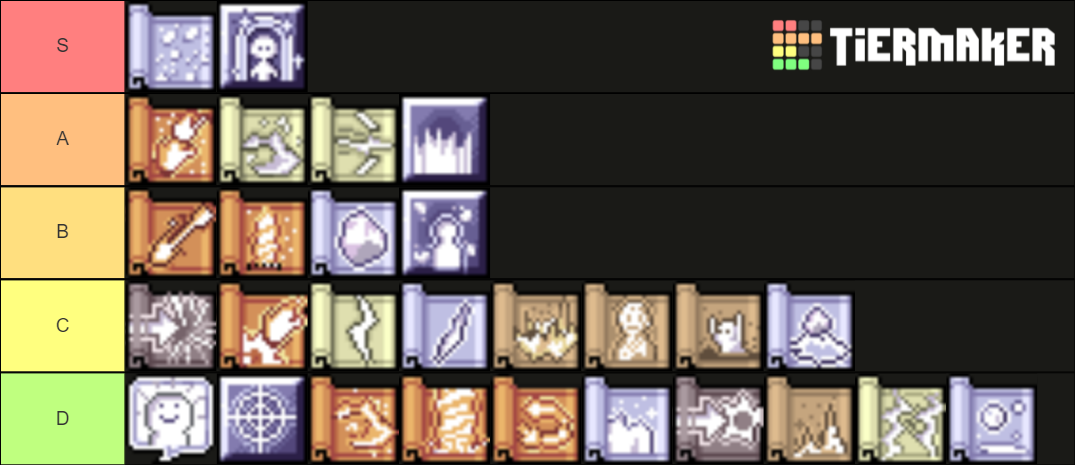 Ragnarok Wizard Tier List (Community Rankings) - TierMaker