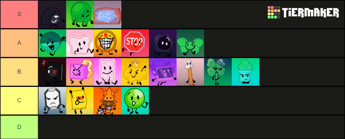Burger Brawl Tierlist (As of BB Ep15) Tier List (Community Rankings ...