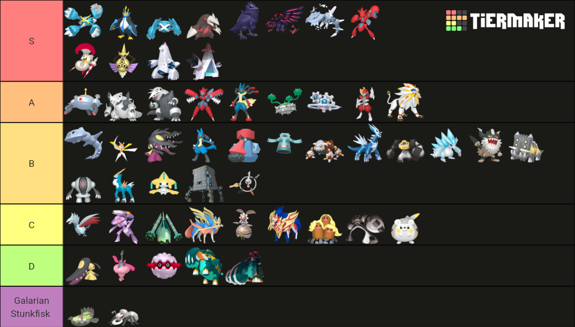 All Steel-Type Pokemon (Home Renders) Tier List (Community Rankings ...
