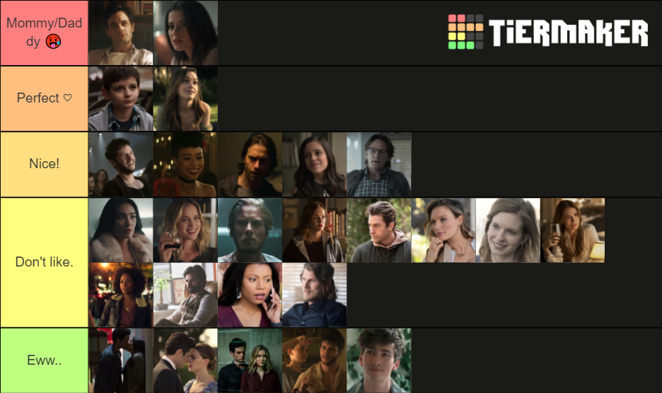 You (Netflix) Characters Tier List (Community Rankings) - TierMaker