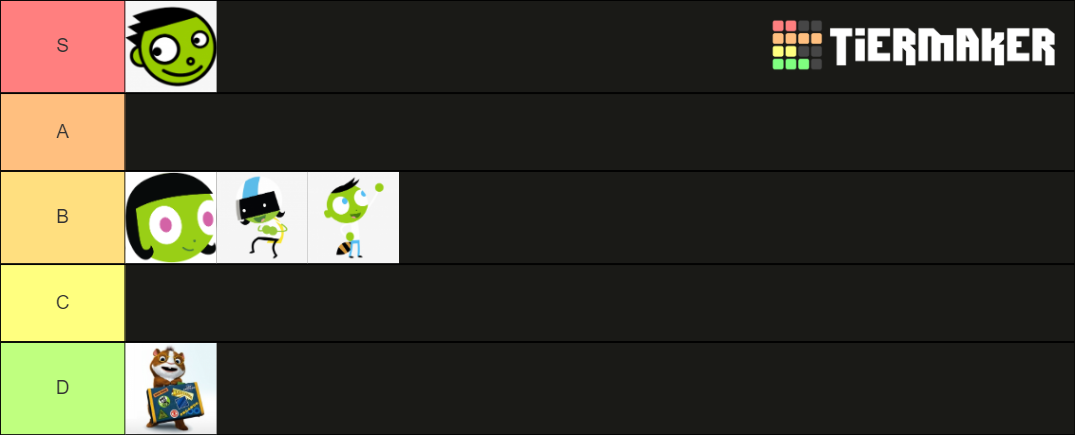 PBS KIDS Mascots Tier List (Community Rankings) - TierMaker