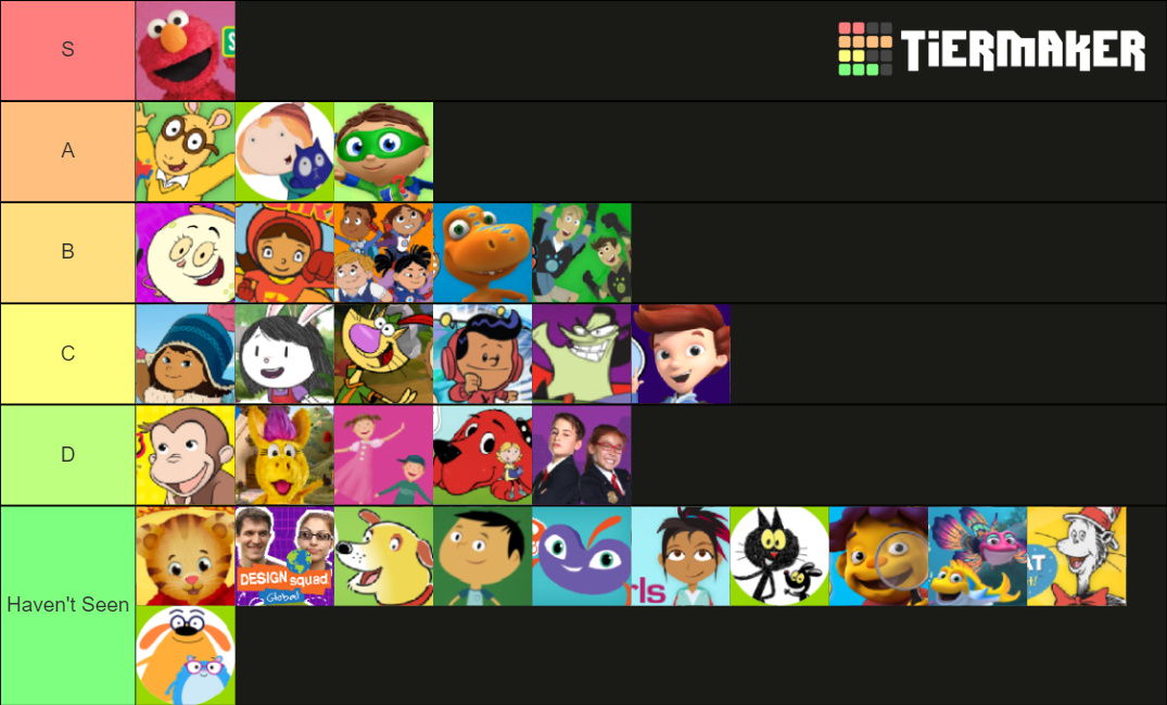 PBS Kids Shows 2021 Tier List (Community Rankings) - TierMaker