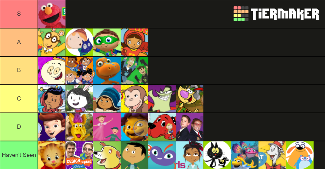 PBS Kids Shows 2021 Tier List (Community Rankings) - TierMaker