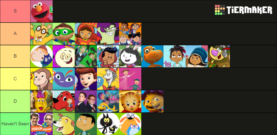 PBS Kids Shows 2021 Tier List (Community Rankings) - TierMaker