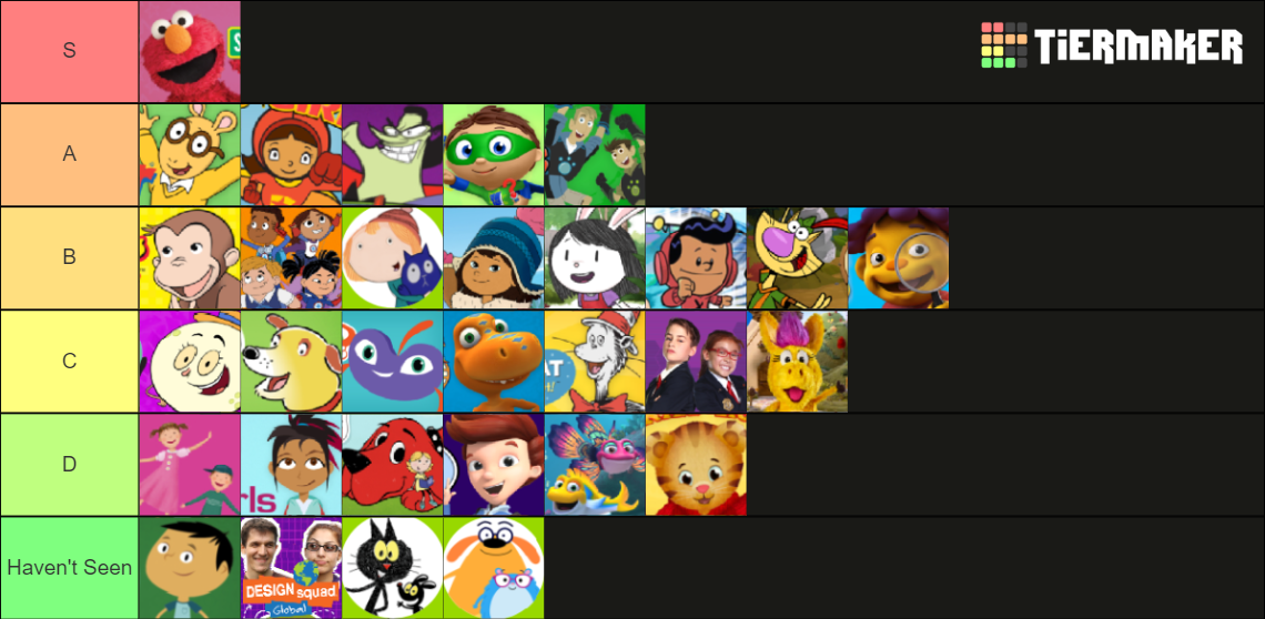 Pbs Kids Shows 2021 Pbs Kids Shows 2021