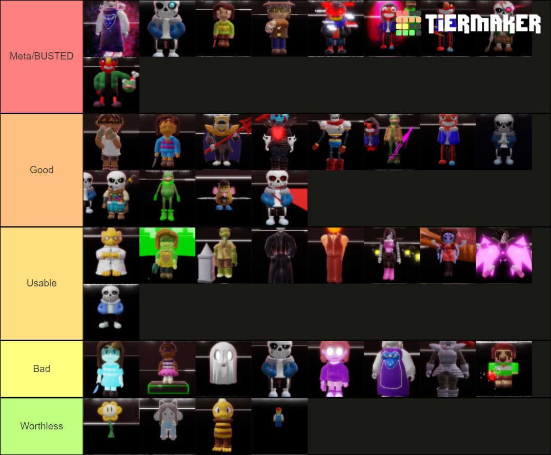 Undertale [FIGHT] Characters Tier List (Community Rankings) - TierMaker