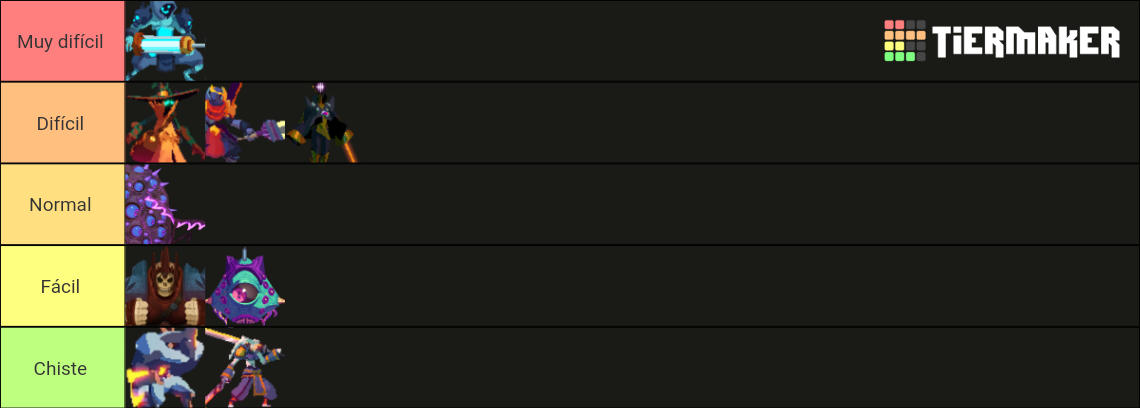 Dead cells bosses Tier List (Community Rankings) - TierMaker Dead cells bosses Tier List (Community Rankings) - TierMaker
