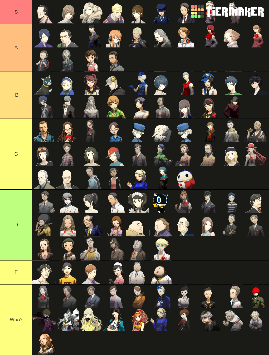 All Persona 3/4/5 Characters (SPOILER WARNING) Tier List (Community ...