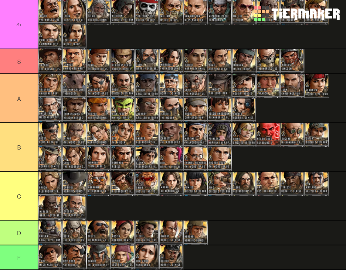 The Walking Dead Road To Survival Mythic Character TierList Tier List ...
