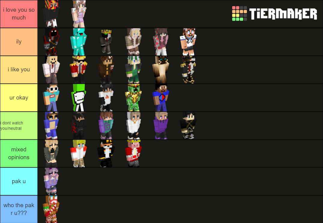 Dsmp characters/CC +Friend the sheep Tier List (Community Rankings ...