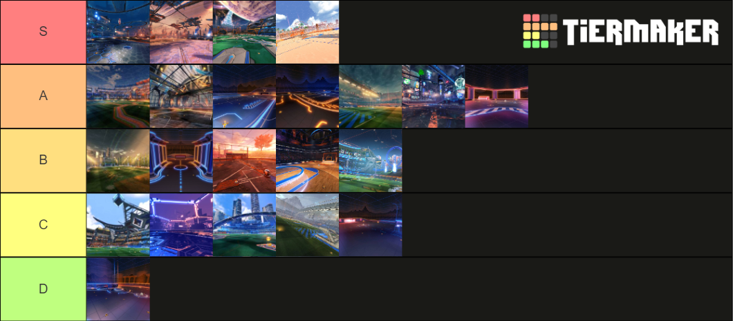 ALL* rocket league maps Tier List (Community Rankings) - TierMaker
