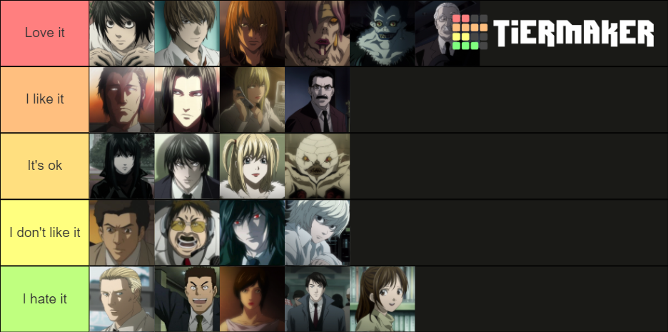 All Deathnote Characters Tier List (Community Rankings) - TierMaker