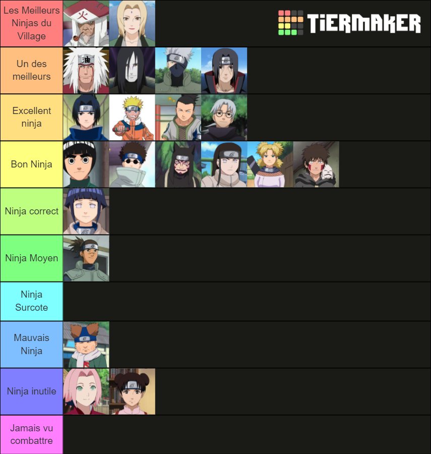 Ninja Naruto Tier List (Community Rankings) - TierMaker