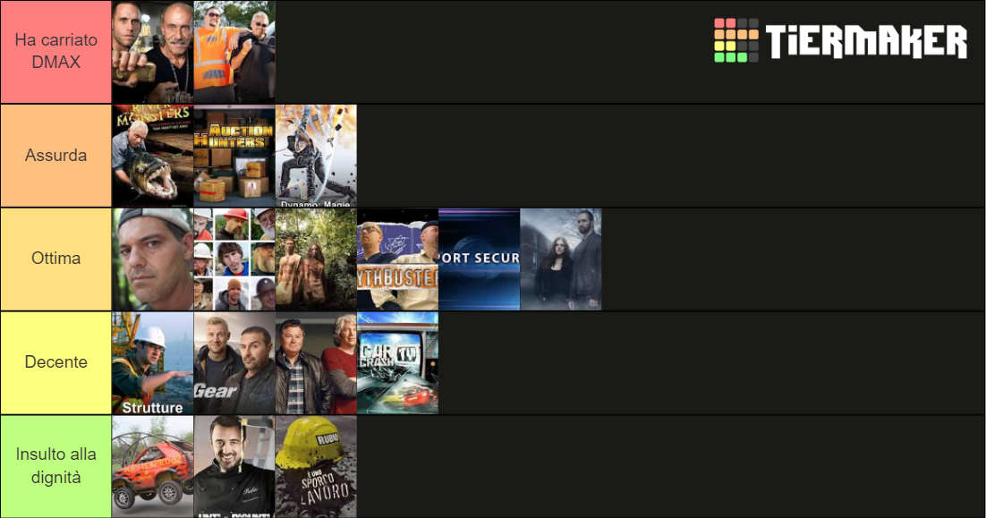 Programmi Dmax Tier List (Community Rankings) - TierMaker