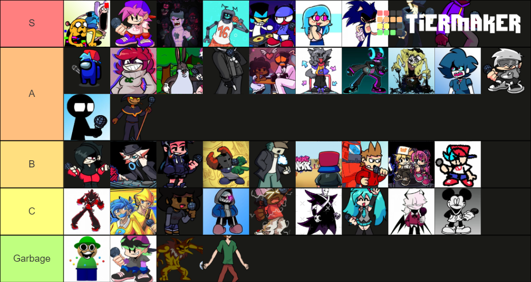 Relevant FNF Mods Tier List (Community Rankings) - TierMaker