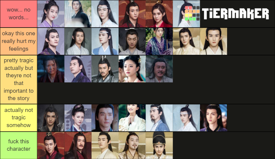 Most tragic untamed/mdzs characters Tier List (Community Rankings ...