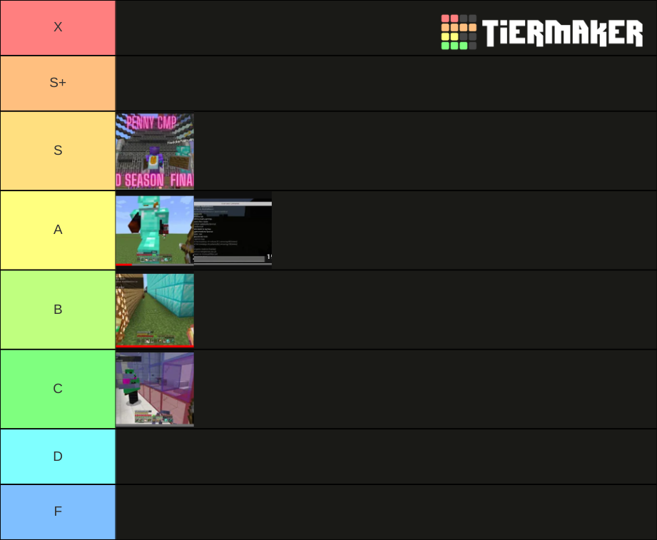 Penny CMP Episodes Tier List (Community Rankings) - TierMaker