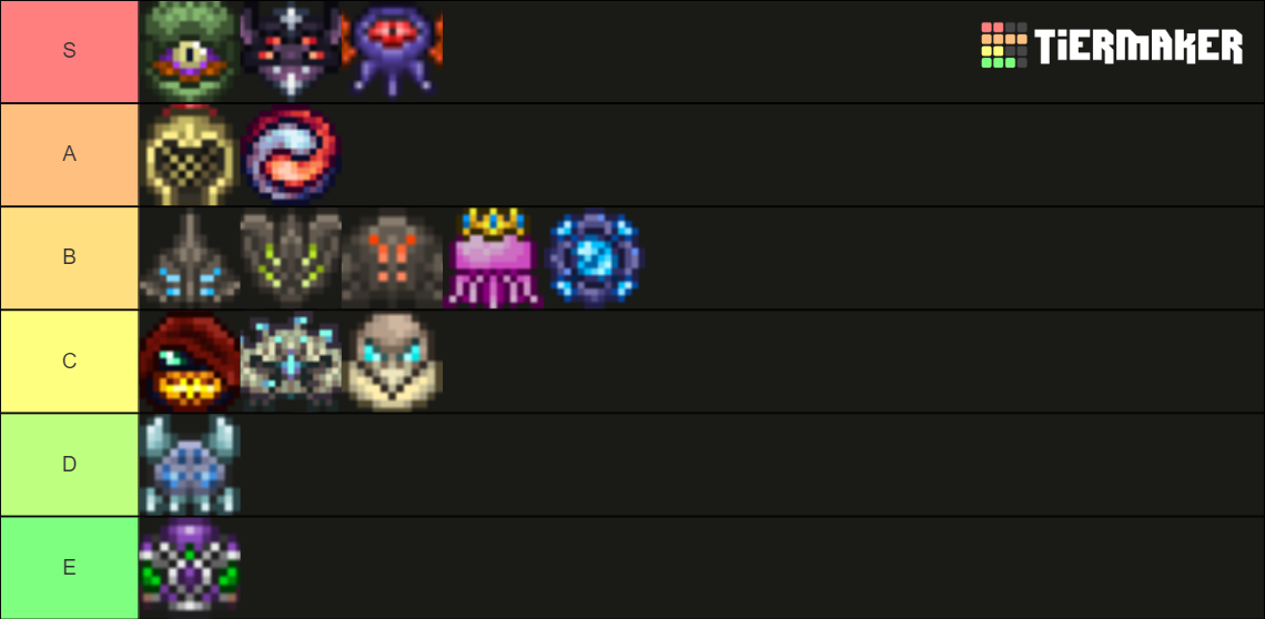 Terraria bosses Modded Tier List (Community Rankings) - TierMaker