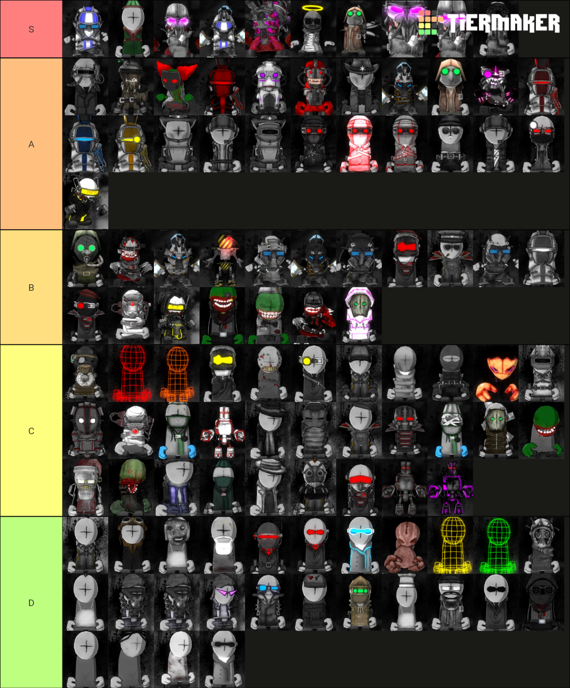 MADNESS: Project Nexus - Character (1.13.e + demo) Tier List (Community ...