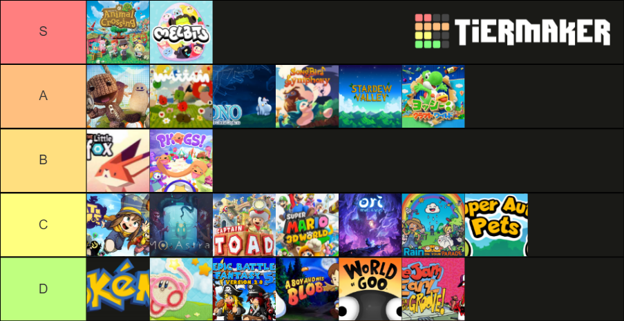 Cutest Games Tier List (Community Rankings) - TierMaker