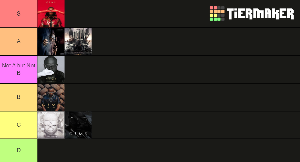 Gims albums Tier List (Community Rankings) - TierMaker
