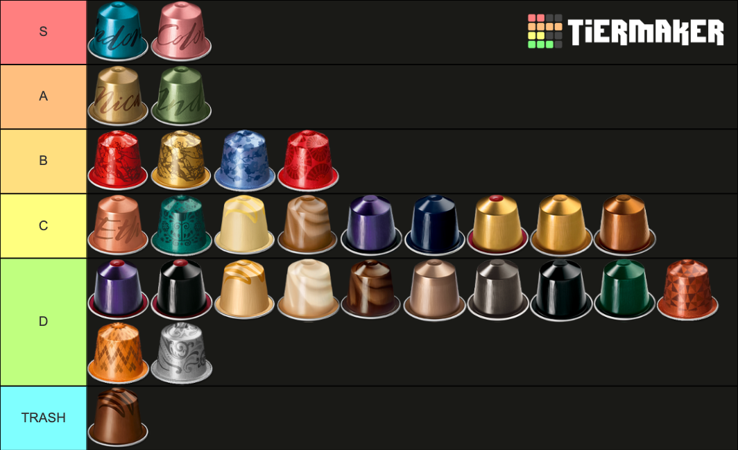 Nespresso coffee capsules Tier List (Community Rankings) - TierMaker