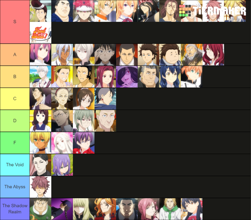Food Wars Characters Tier List (Community Rankings) - TierMaker