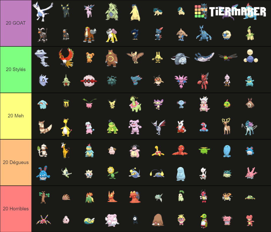 2nd Generation Pokemon Tier List (Community Rankings) - TierMaker