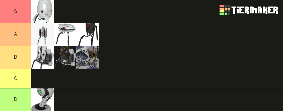 Portal Turrets Tier List (Community Rankings) - TierMaker